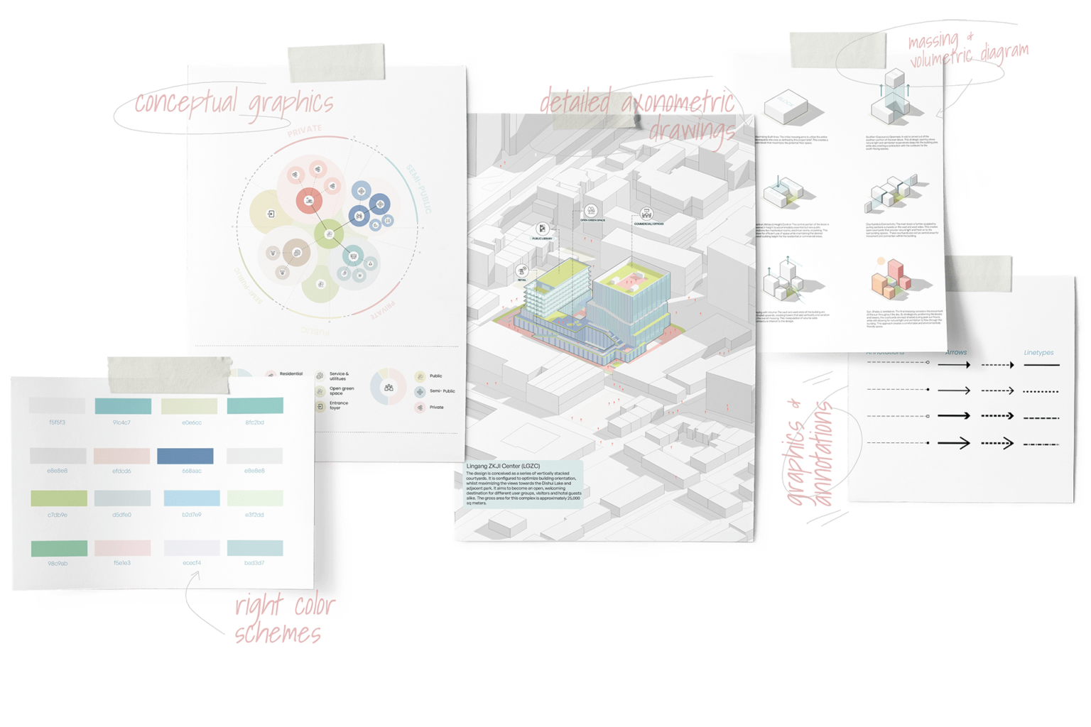 All About Diagrams Masterclass – Architecture Candy
